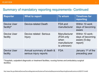 Medical device reporting 27 sep2016 | PDF
