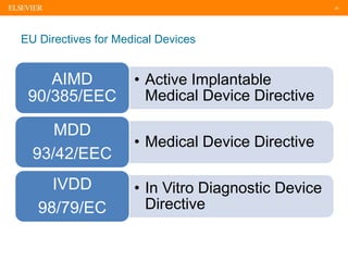 Medical device reporting 27 sep2016 | PDF