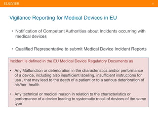 Medical device reporting 27 sep2016 | PDF