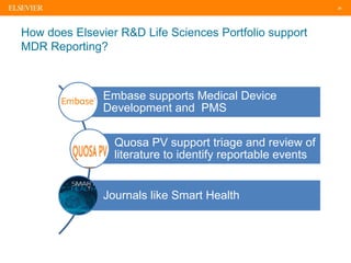 Medical device reporting 27 sep2016 | PDF