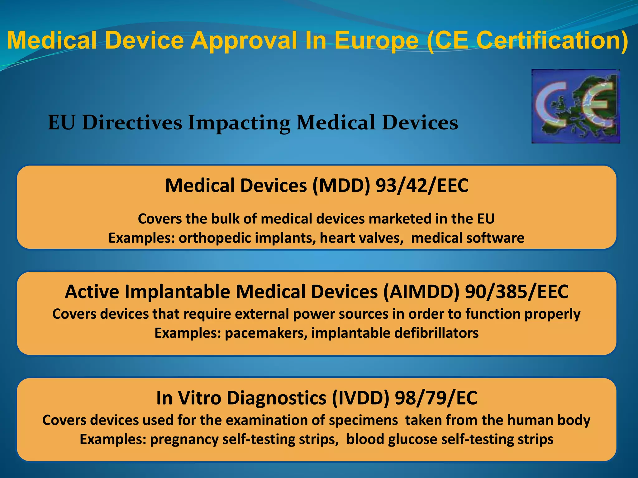 Medical devices | PPTX