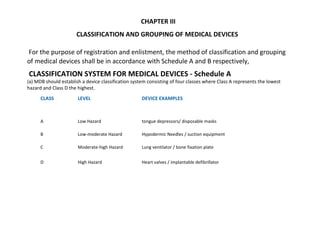 The Medical devices S.R.O.32 (I)/2018 | PPT