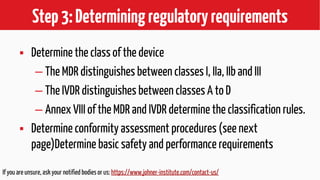 Medical devices: 7 steps to CE-mark, and post-market surveillance | PDF