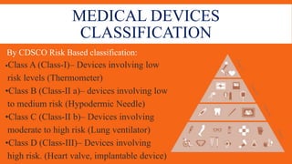 Medical devices | PPTX