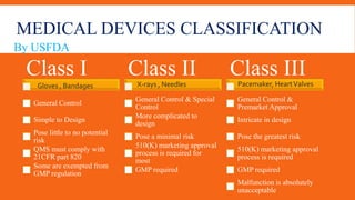 Medical devices | PPT