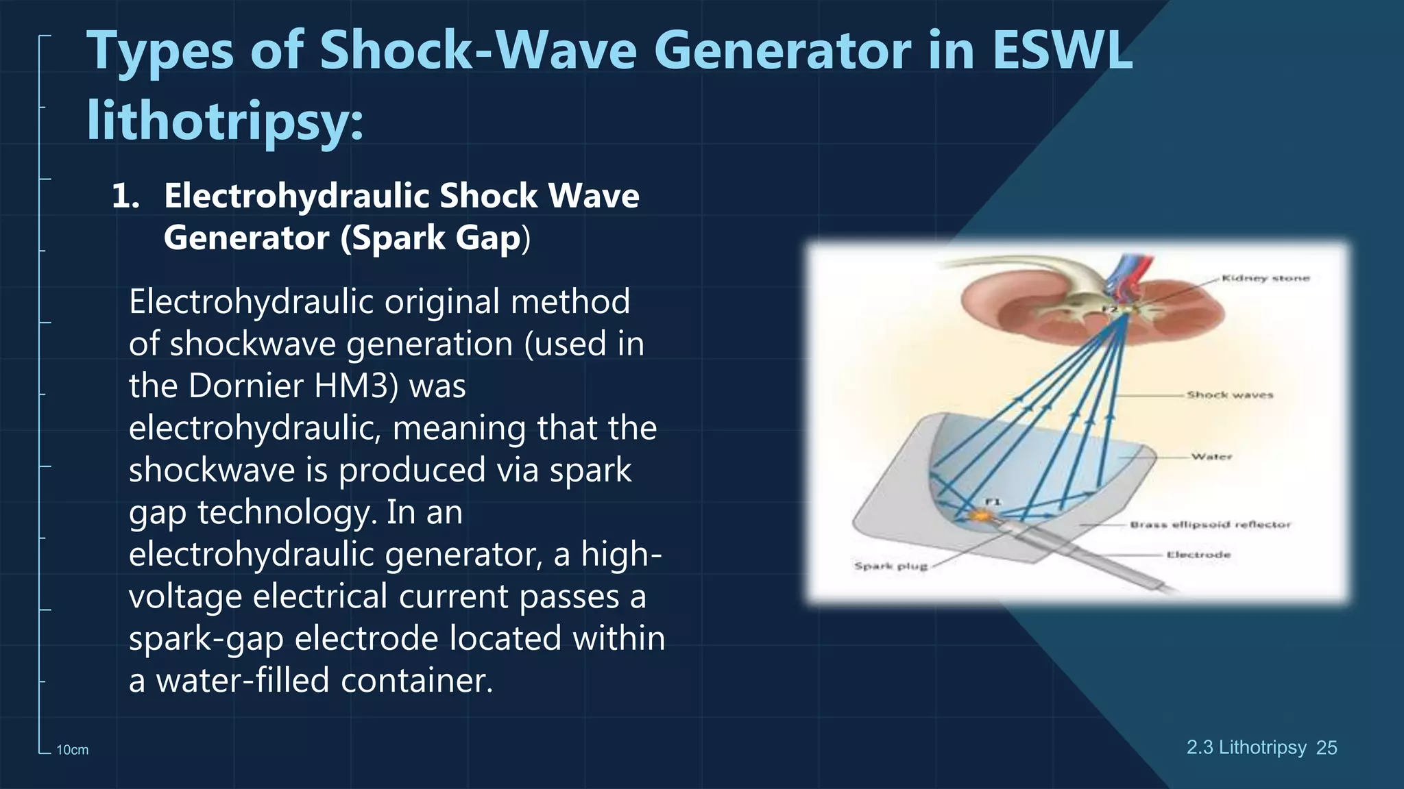 X-ray Applications.pptx