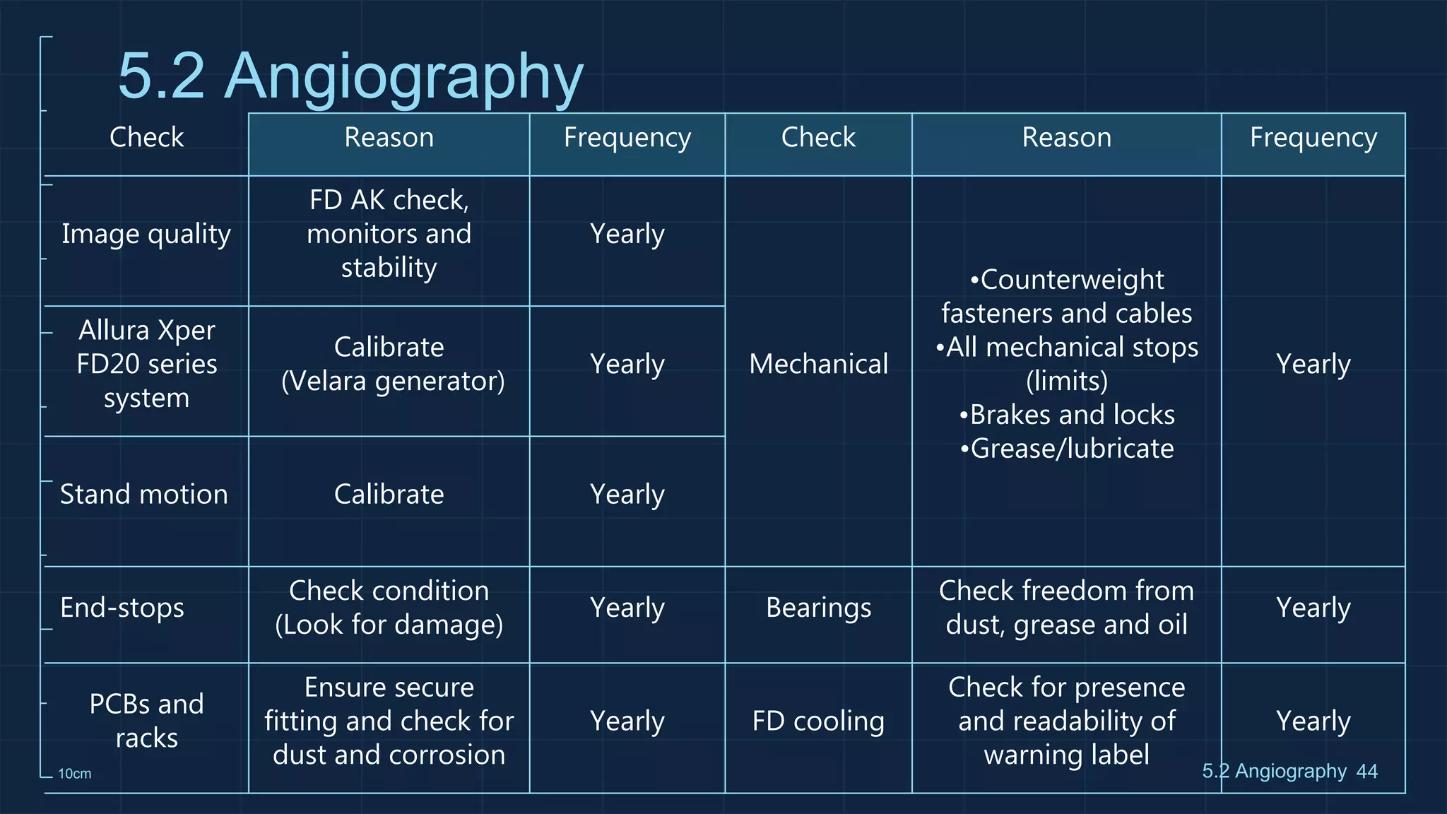 X-ray Applications.pptx