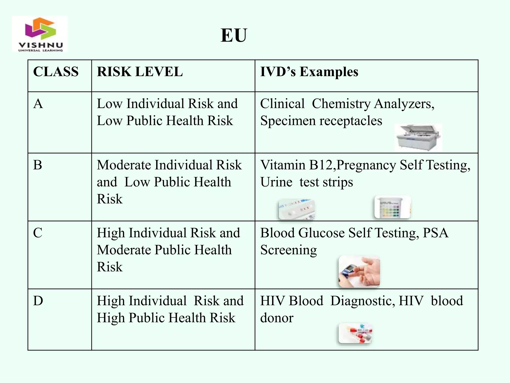 Medical devices and IVD'S | PPTX
