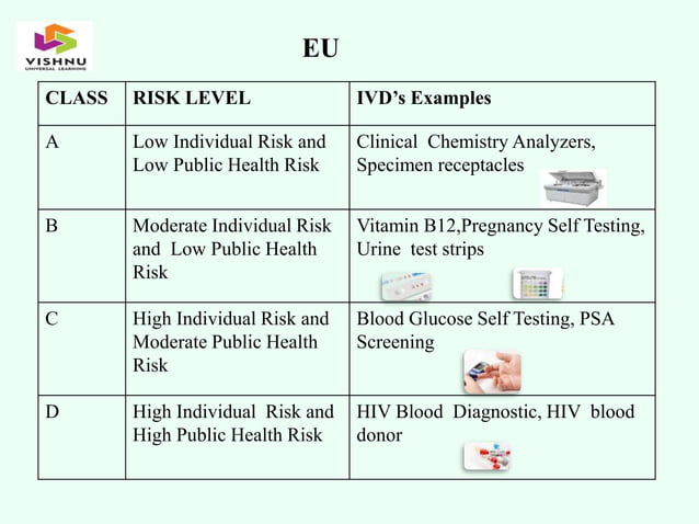 Medical devices and IVD'S | PPTX