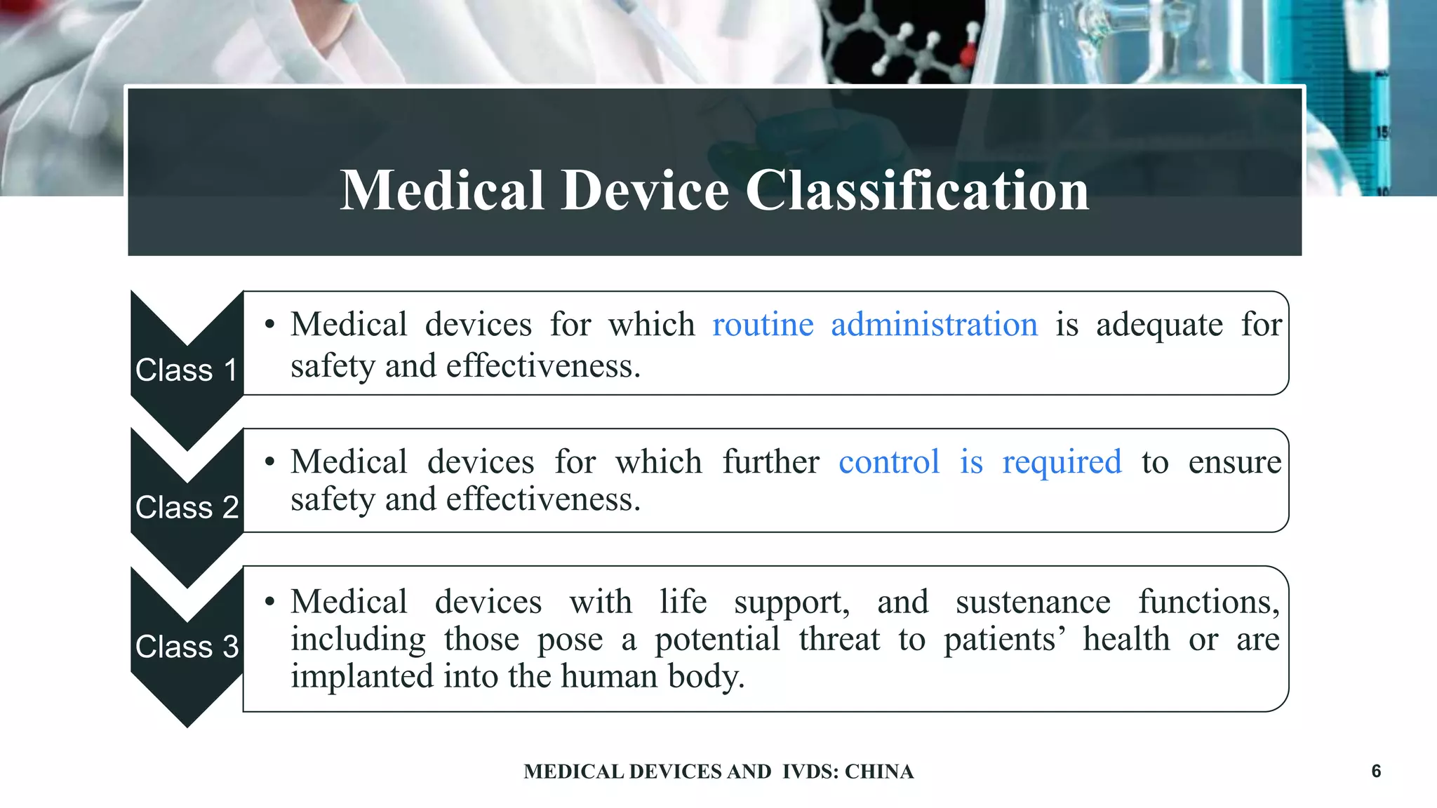 Medical devices CHINA | PPTX