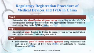 Medical devices CHINA | PPTX