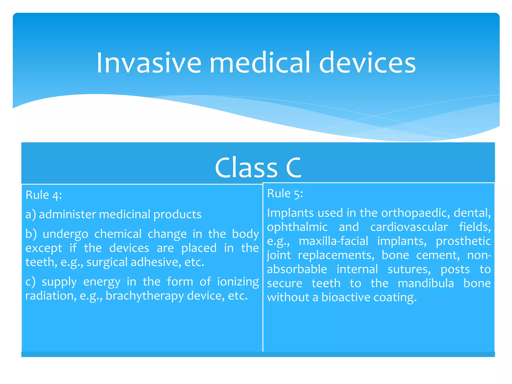 Classification of Medical Devices in Pakistan | PDF