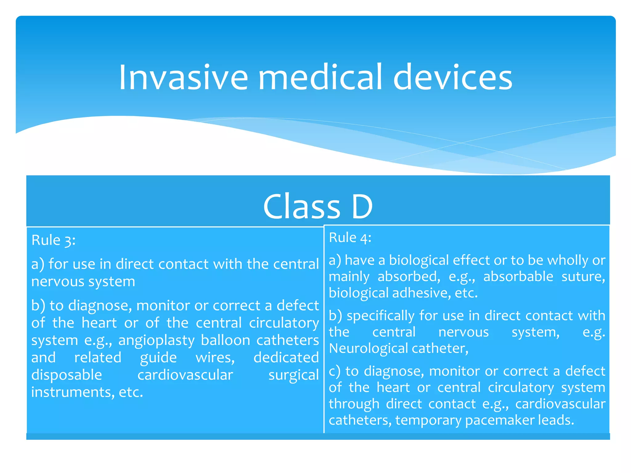 Classification of Medical Devices in Pakistan | PDF
