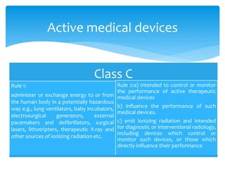 Classification of Medical Devices in Pakistan | PDF