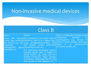 Classification of Medical Devices in Pakistan | PDF