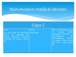Classification of Medical Devices in Pakistan | PDF