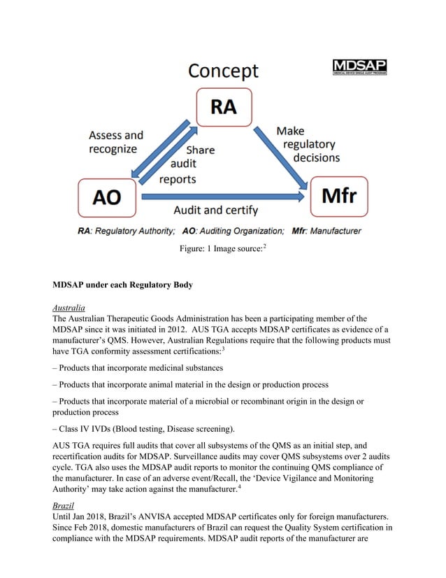 Medical Device Single Audit Program (MDSAP) | PDF | Free Download Medical Device Single Audit Program (MDSAP) | PDF | Free Download