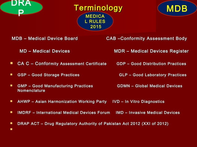 Medical Devices Law 2015 | PPT
