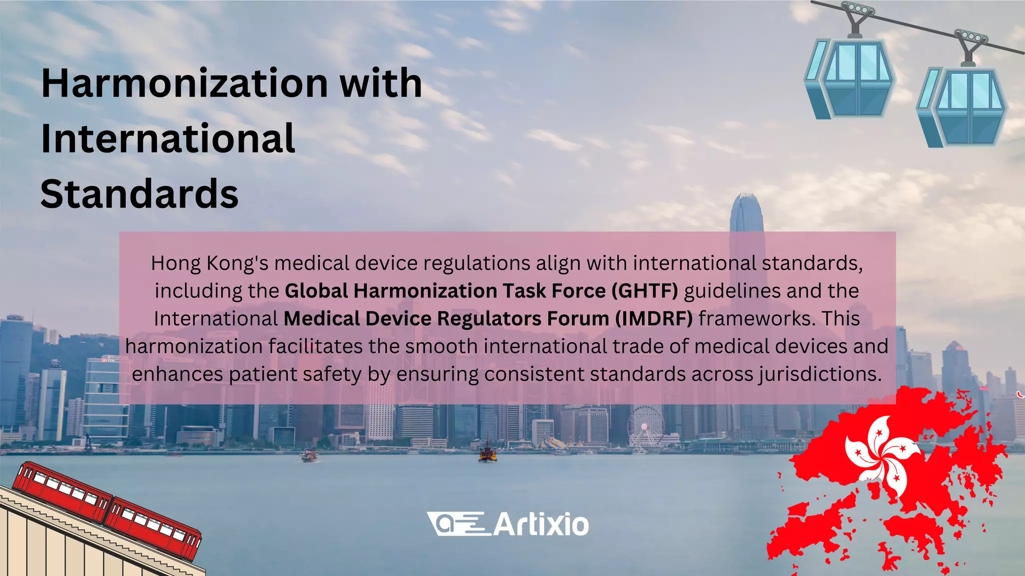 Medical Devices Regulations in Hong Kong | PPT