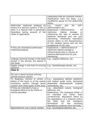 Medical devices rules 2015 (summary) | DOCX