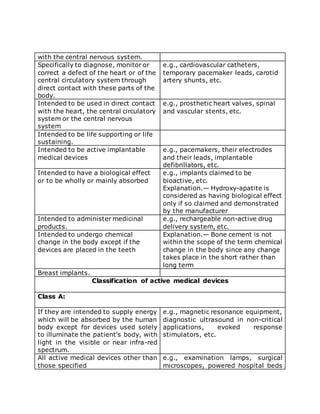Medical devices rules 2015 (summary) | DOCX