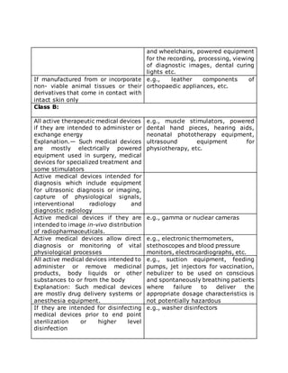 Medical devices rules 2015 (summary) | DOCX