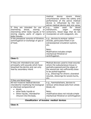 Medical devices rules 2015 (summary) | DOCX