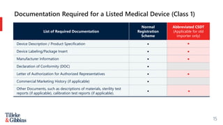 Medical devices update on the thai fda regulatory process and ...