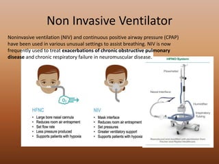 Medical Devices used in hospital ppt.pptx