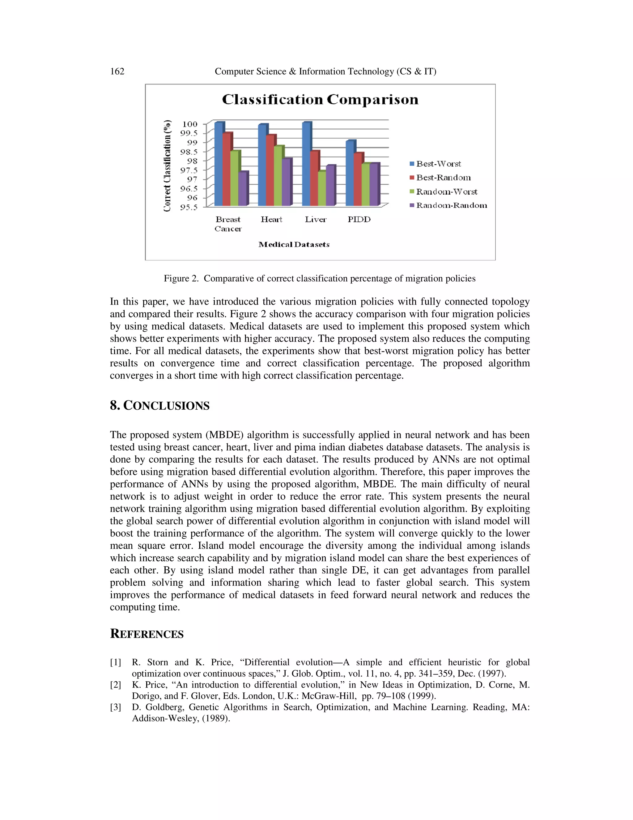 Medical diagnosis classification | PDF