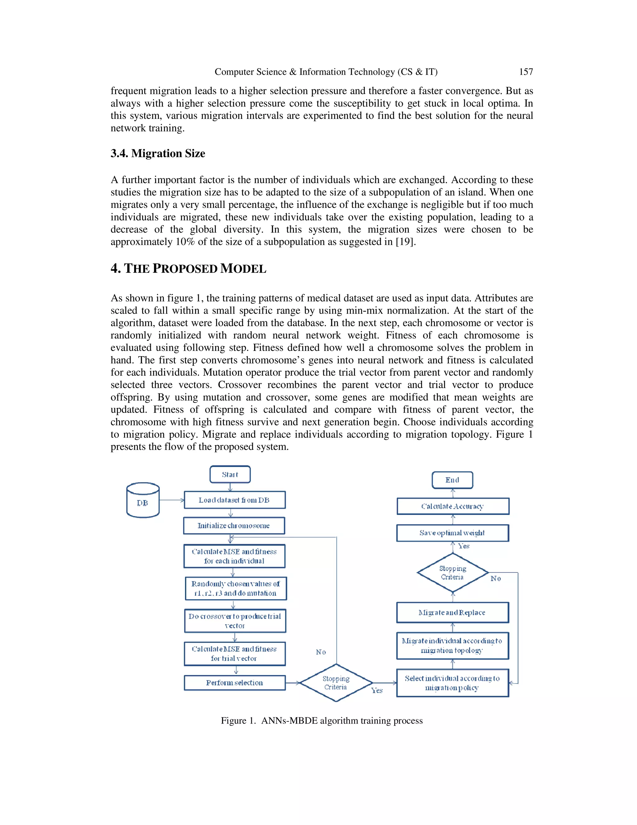 Medical diagnosis classification | PDF