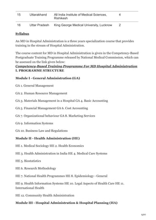MD Hospital Administration | PDF