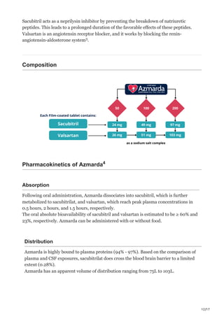 Azmarda: Indication, Composition, Dosage. | PDF