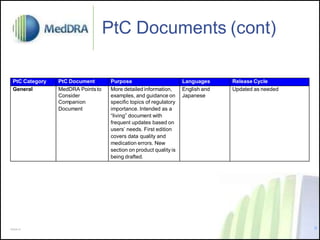 medical dictionary for regulatory affairs.pptx