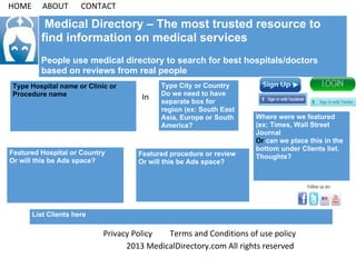 Medical directory | PPT