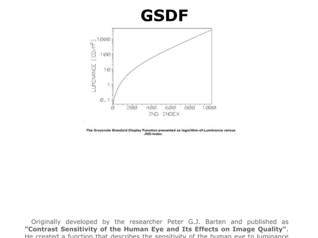 Medical display calibration and qa | PPTX | Computer Peripherals | Computing