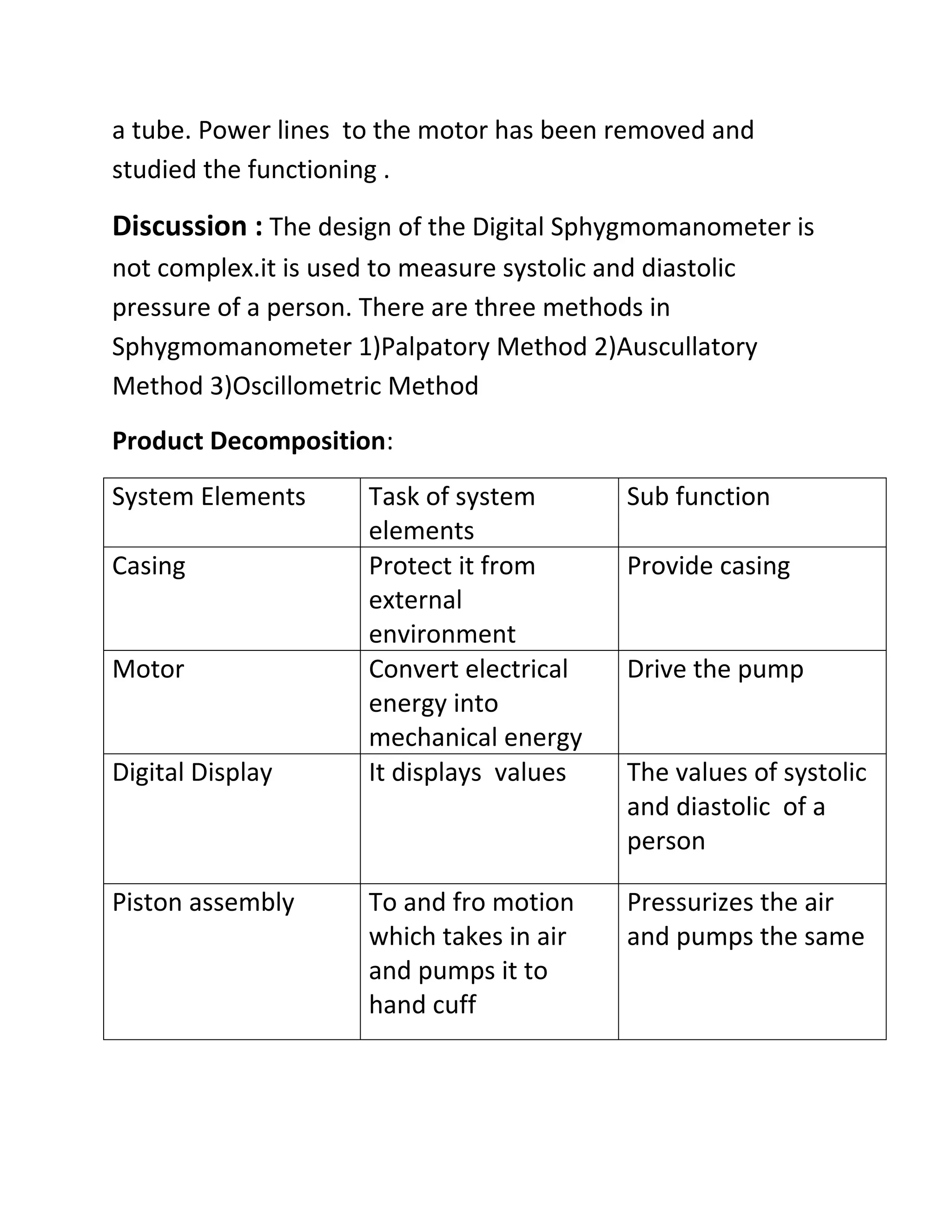 Medical dissection lab sphygmomanometer | DOCX