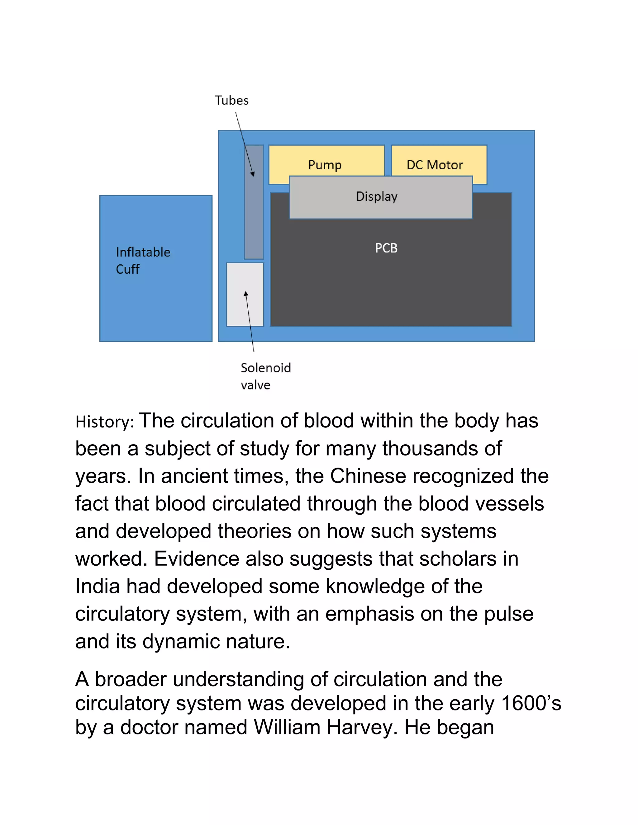 Medical dissection lab sphygmomanometer | DOCX