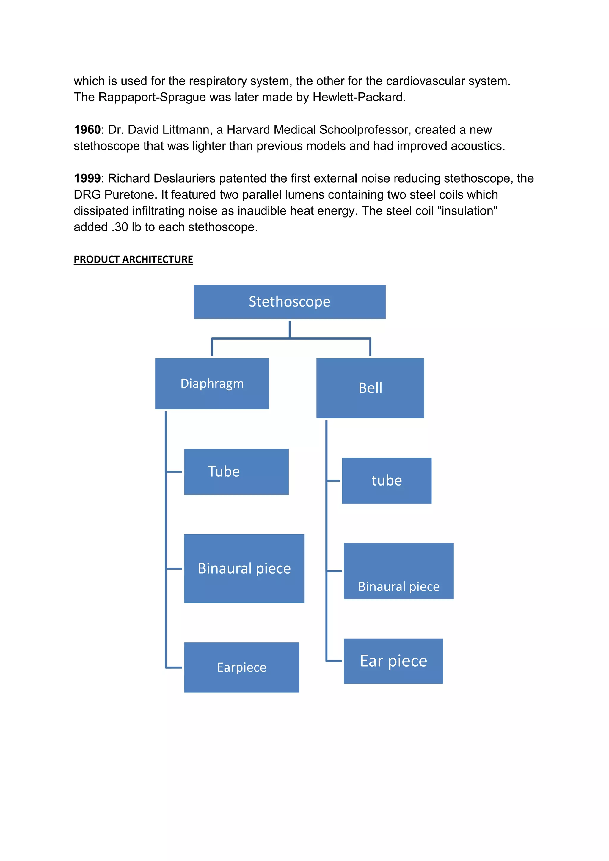 Medical dissection lab stethoscope | DOCX