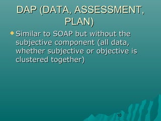 Medical documentation | PPT