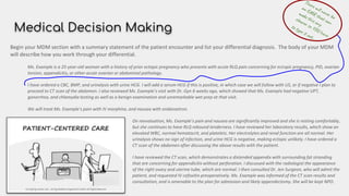 Medical documentation | PPTX