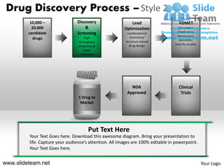 Medical drug discovery strategy powerpoint ppt templates. | PDF