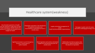 tunisian health care | PPTX