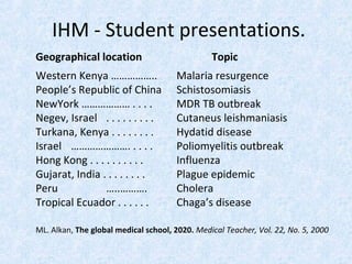 Medical education 2020 the med-school | PPT