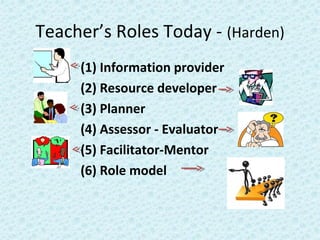 Medical education 2020 the med-teacher | PPT