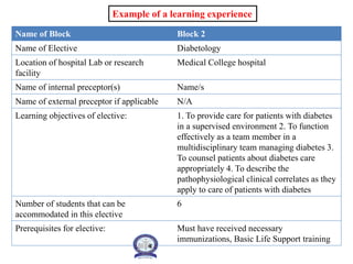 MEDICAL ELECTIVES.pptx