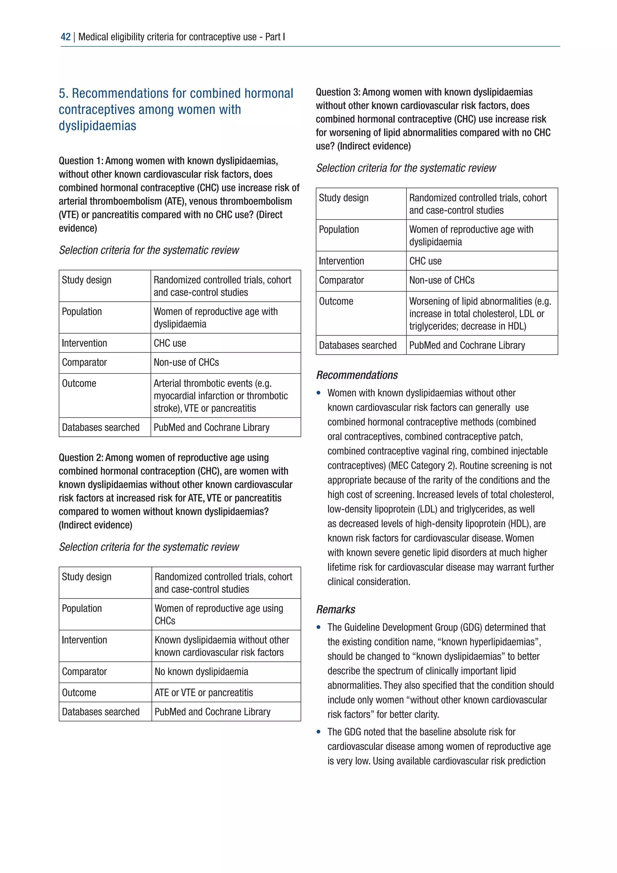 Medical eligibility criteria for contraceptive | PDF | Birth Control ...
