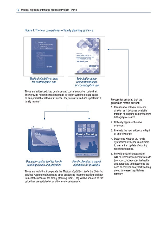 Medical eligibility criteria for contraceptive | PDF | Birth Control ...