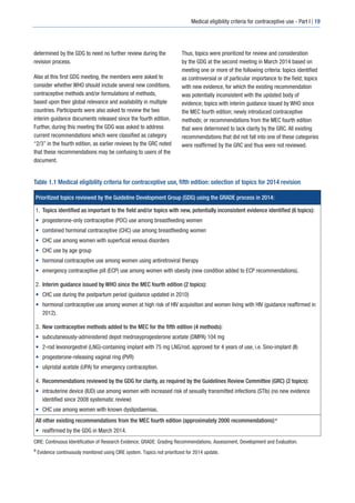 Medical eligibility criteria for contraceptive | PDF