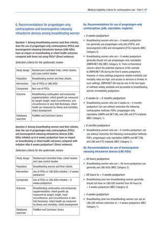 Medical eligibility criteria for contraceptive | PDF